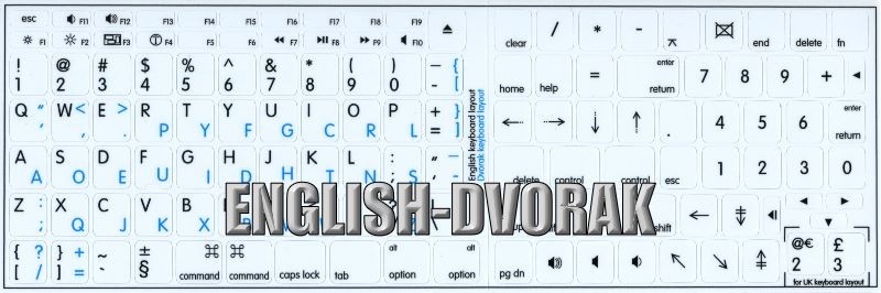 Dvorak Eng non-tran Apple