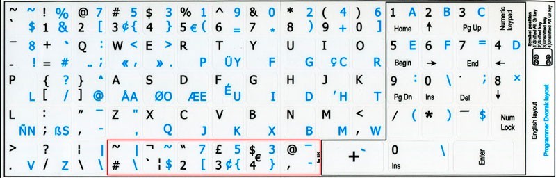 Program Dvorak En non tran PC